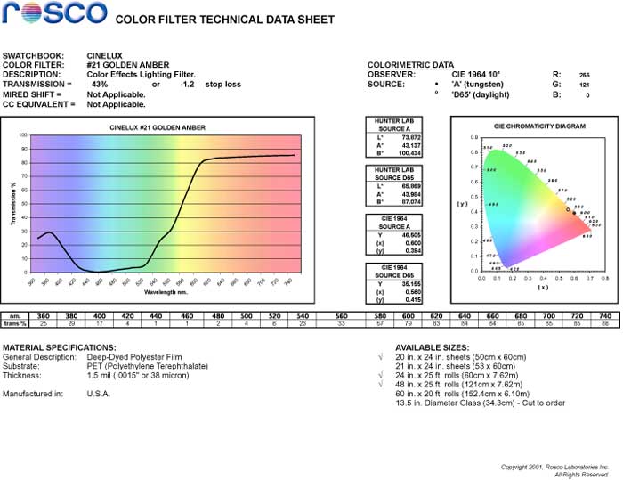 e-colour+ | Rosco
